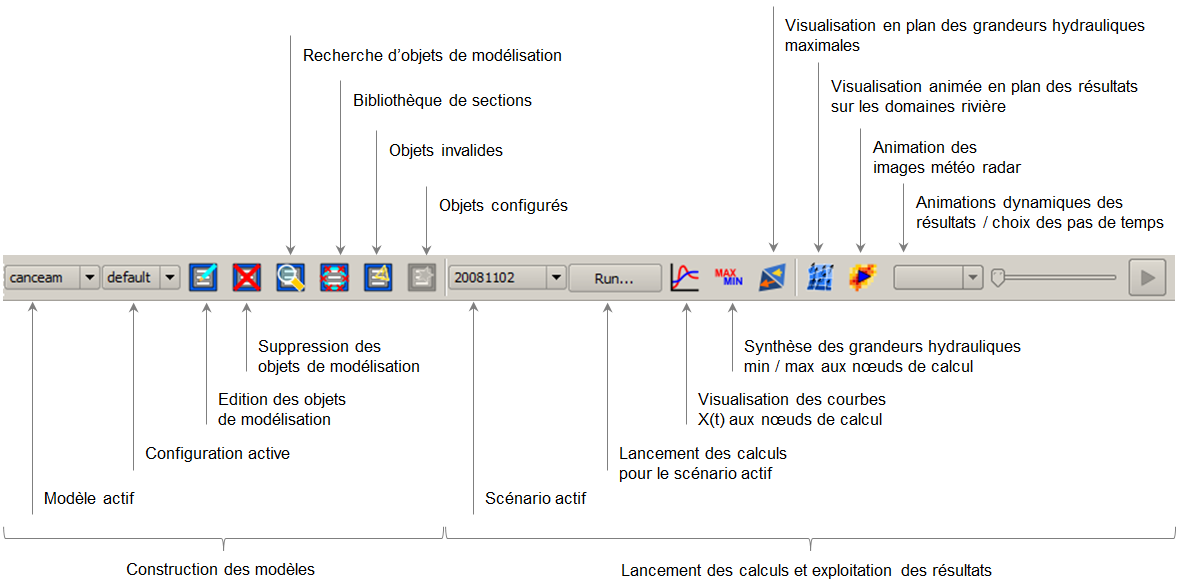 Présentation générale | Documentation hydra